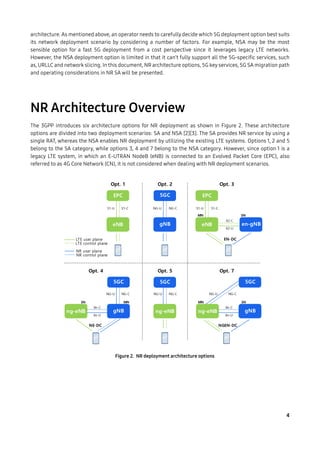 Technical Paper: 5G Standalone Architecture | PDF | Computer Networking ...