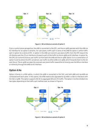 Technical Paper: 5G Standalone Architecture | PDF