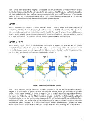 Technical Paper: 5G Standalone Architecture | PDF | Computer Networking ...