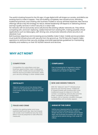 5G Security Program -Case Studies | PDF