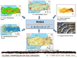Dynamic Erosion Model and Monitoring System (DEMIS) | PPT