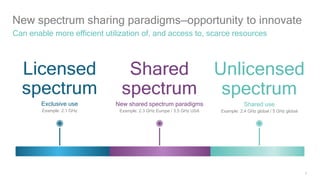 5G Shared Spectrum | PPT
