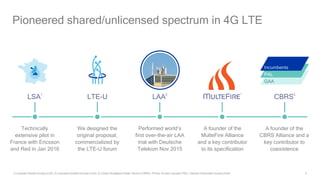 5G Shared Spectrum | PPT