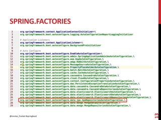 jDays - Spring Boot under the Hood | PPT