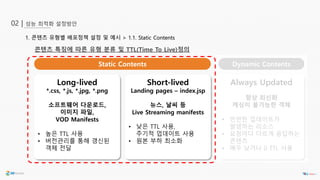 성능 최대화를 위한 CloudFront 설정 Best Practice | PPT