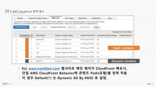 성능 최대화를 위한 CloudFront 설정 Best Practice | PPT
