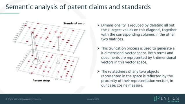 5G Standard Essential Patents | PPT