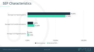 5G Standard Essential Patents | PPT