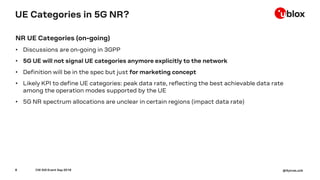 Overview of standardisation status and 3GPP technology evolution trend ...