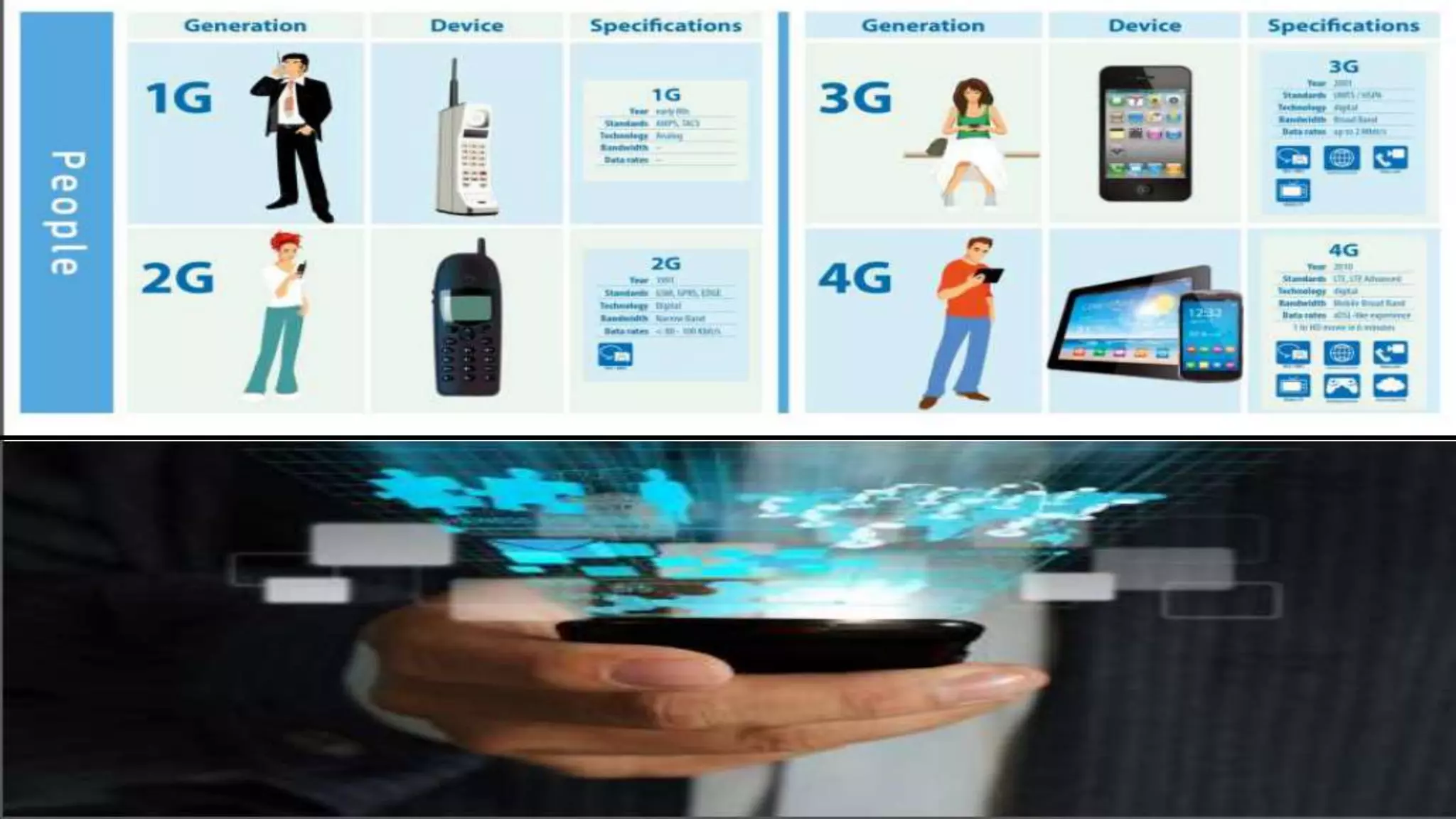 5G Technology.pptx