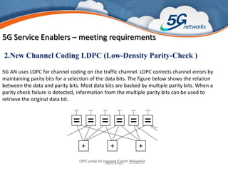 Future of wireless Communication : 5G | PDF