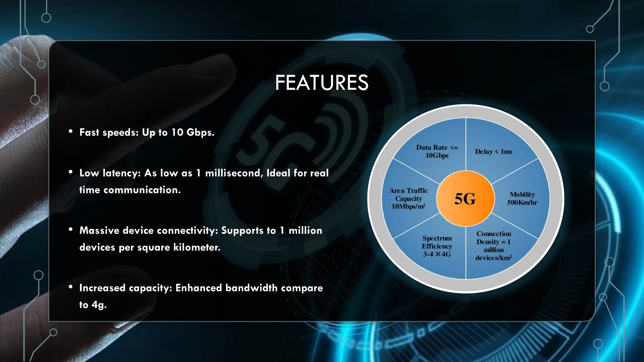 5G technology 2onohshcuihcuihcuishchuisdcui.pptx