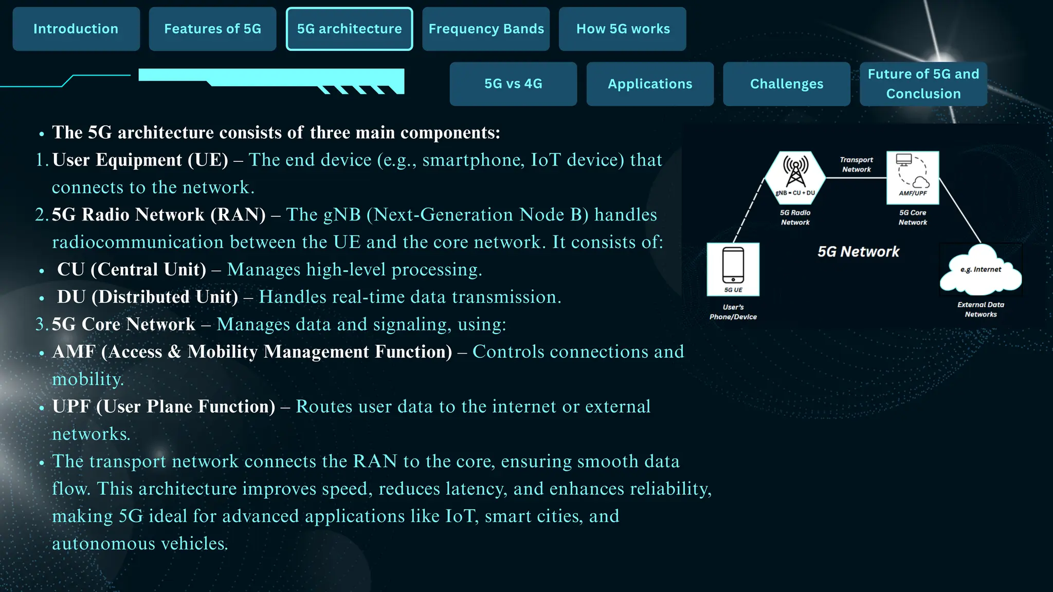 5G Technology and its impact.pdfkhvguykopkoi | PDF