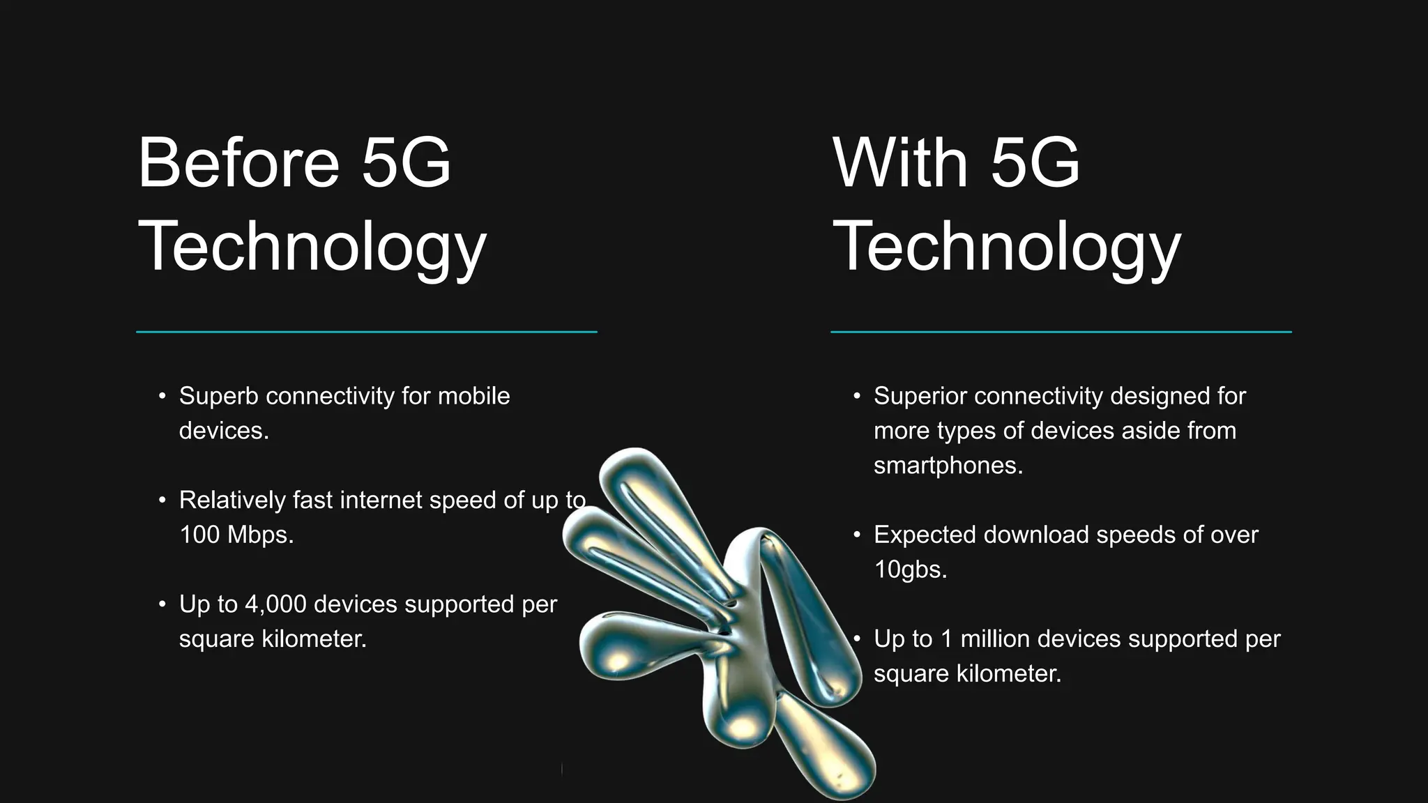 5G Technology Presentation.pptx