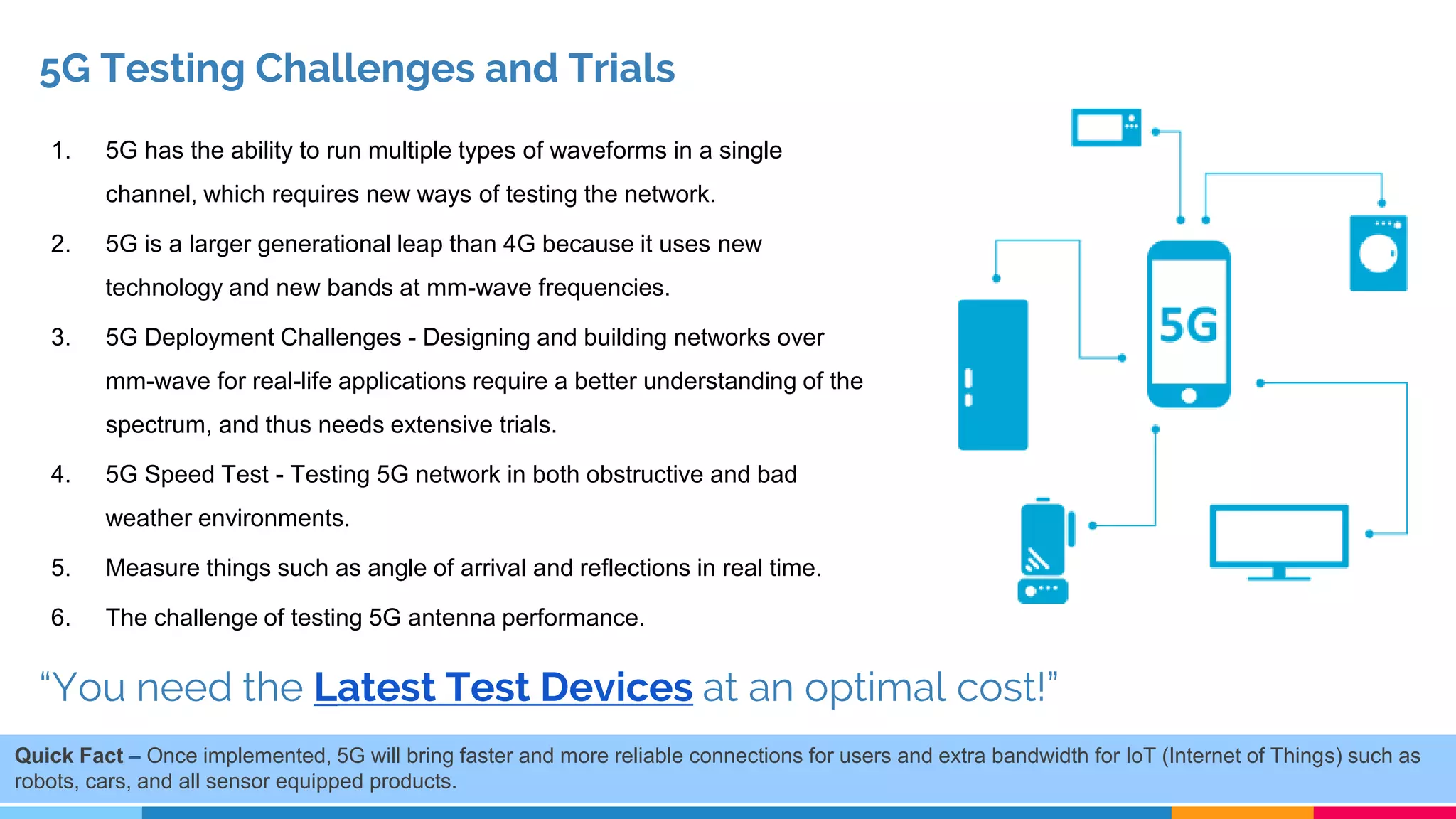 5G Technology & Testing Challenges | PPTX