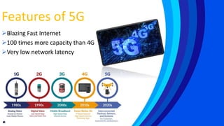 5G TECHONOLOGY.pptx