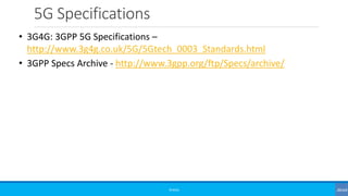 5G Terminology for telecom professionals.pdf