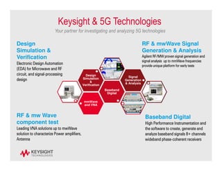 5 g tests presentation keysight | PDF