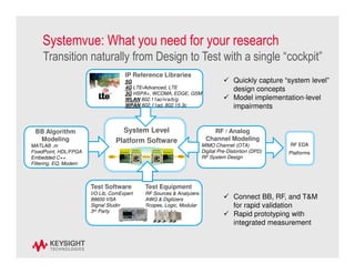 5 g tests presentation keysight | PDF