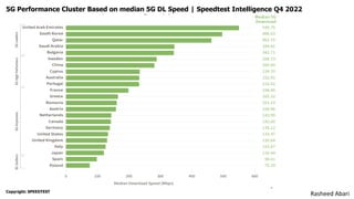 5G The Quick Guide I need.pdf