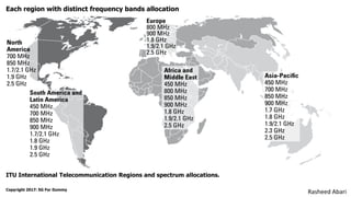 5G The Quick Guide I need.pdf