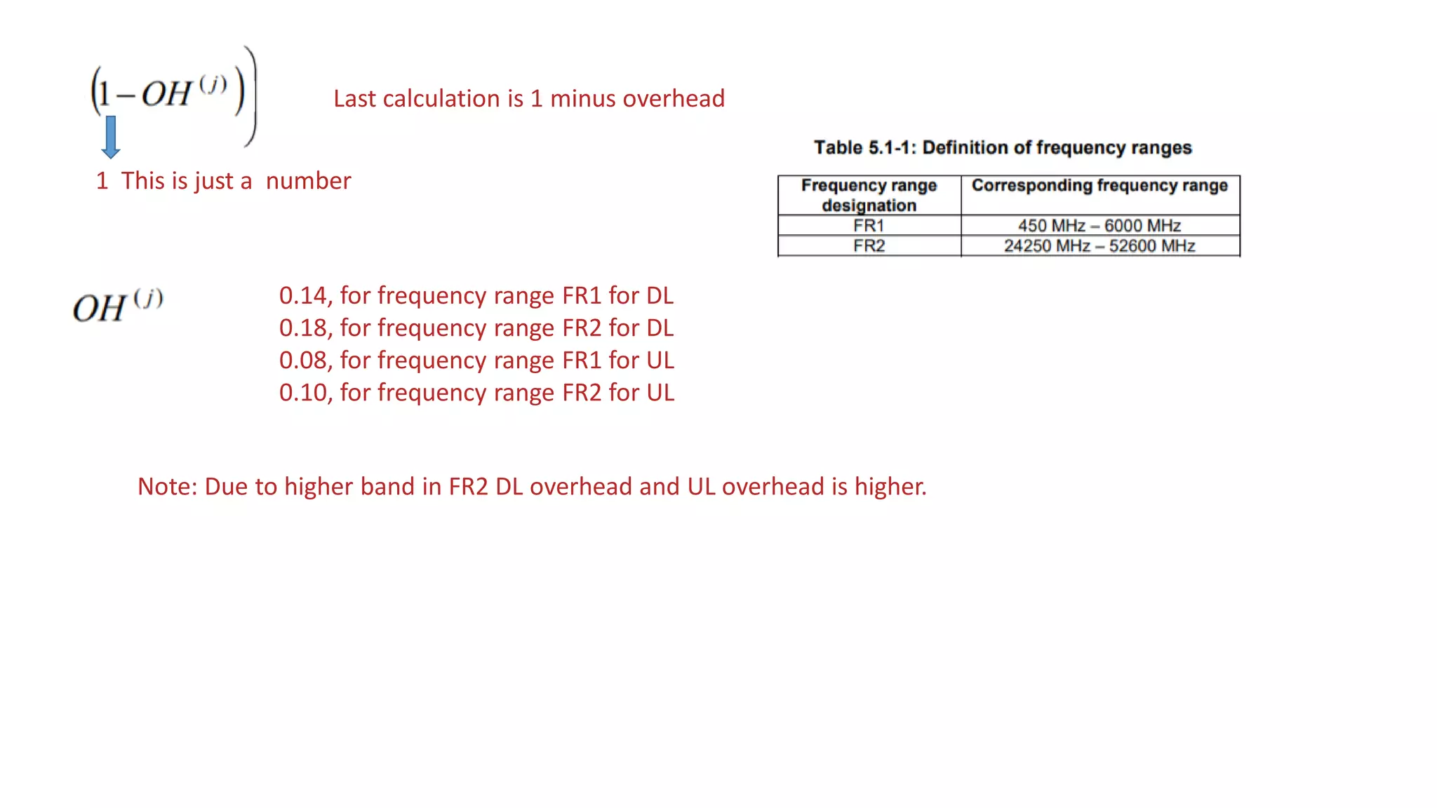 5g Nr Throughput Calculation Pdf Computer Networking Computing