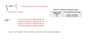 5G NR Throughput Calculation | PDF