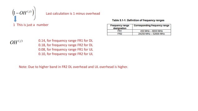 5G NR Throughput Calculation | PDF | Computer Networking | Computing