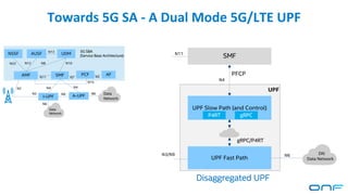 5G transformation with Open Source (on ONF) | PPT