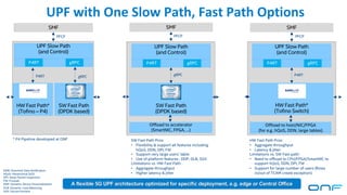 5G transformation with Open Source (on ONF) | PPT