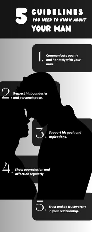 5 guidelines you need to know about your man | PDF