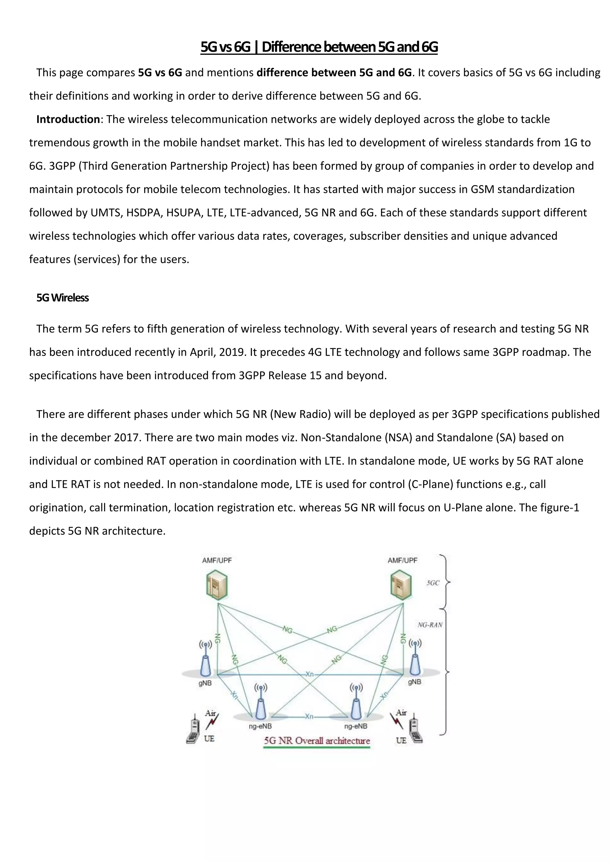 Introduction to 6G Technology | PDF