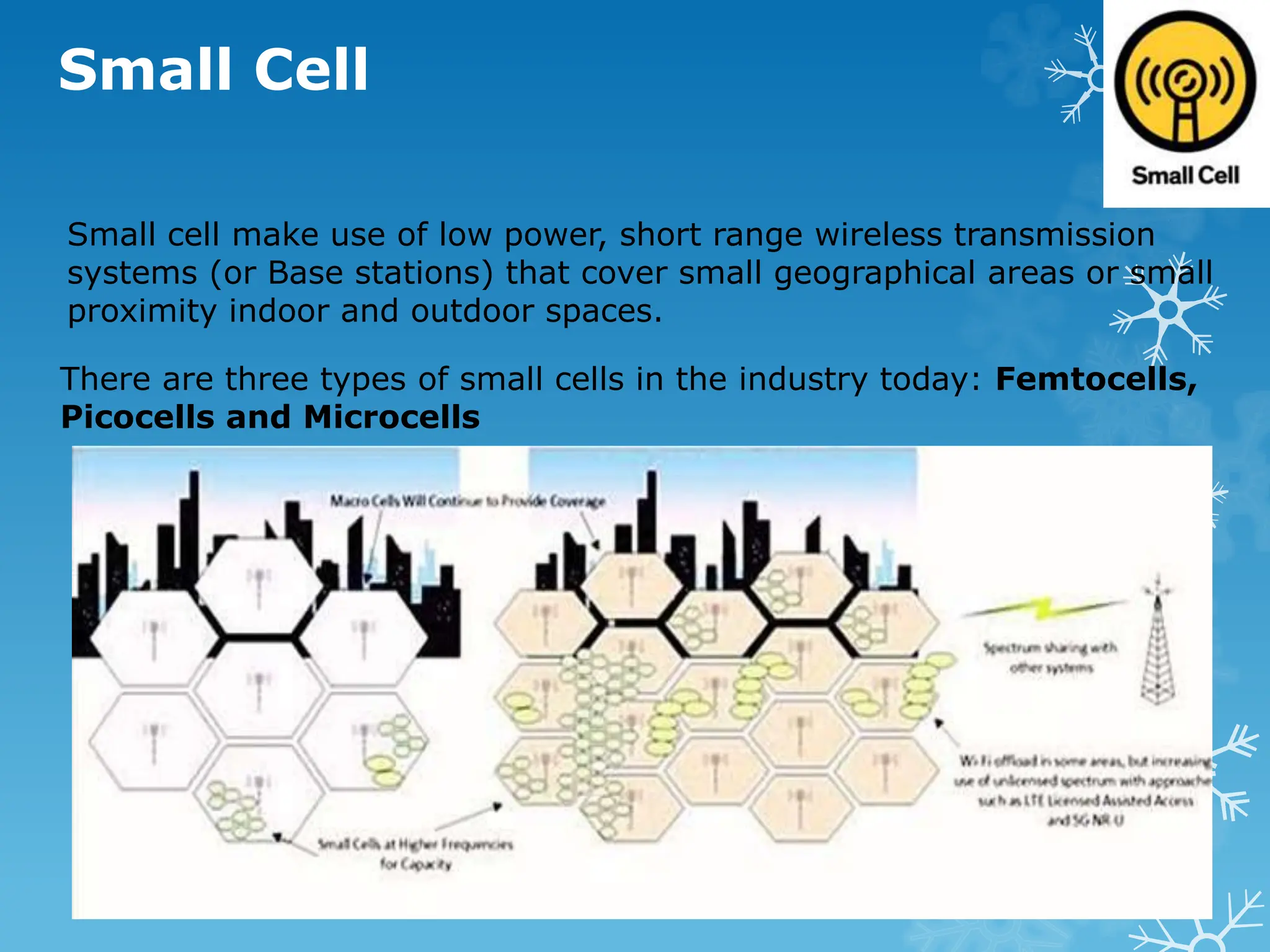 5G Wireless Network, Milimeter Wave, small cell and Micrio cell | PPTX ...