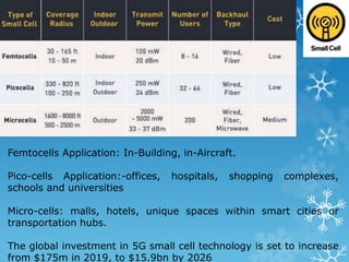 5G Wireless Network, Milimeter Wave, small cell and Micrio cell | PPTX