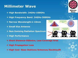 5G Wireless Network, Milimeter Wave, small cell and Micrio cell | PPTX ...