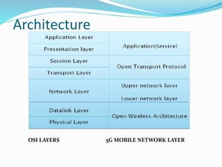 5 g wireless technology ppt | PPTX