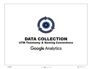 UTM Conventions Best Practices | PPTX