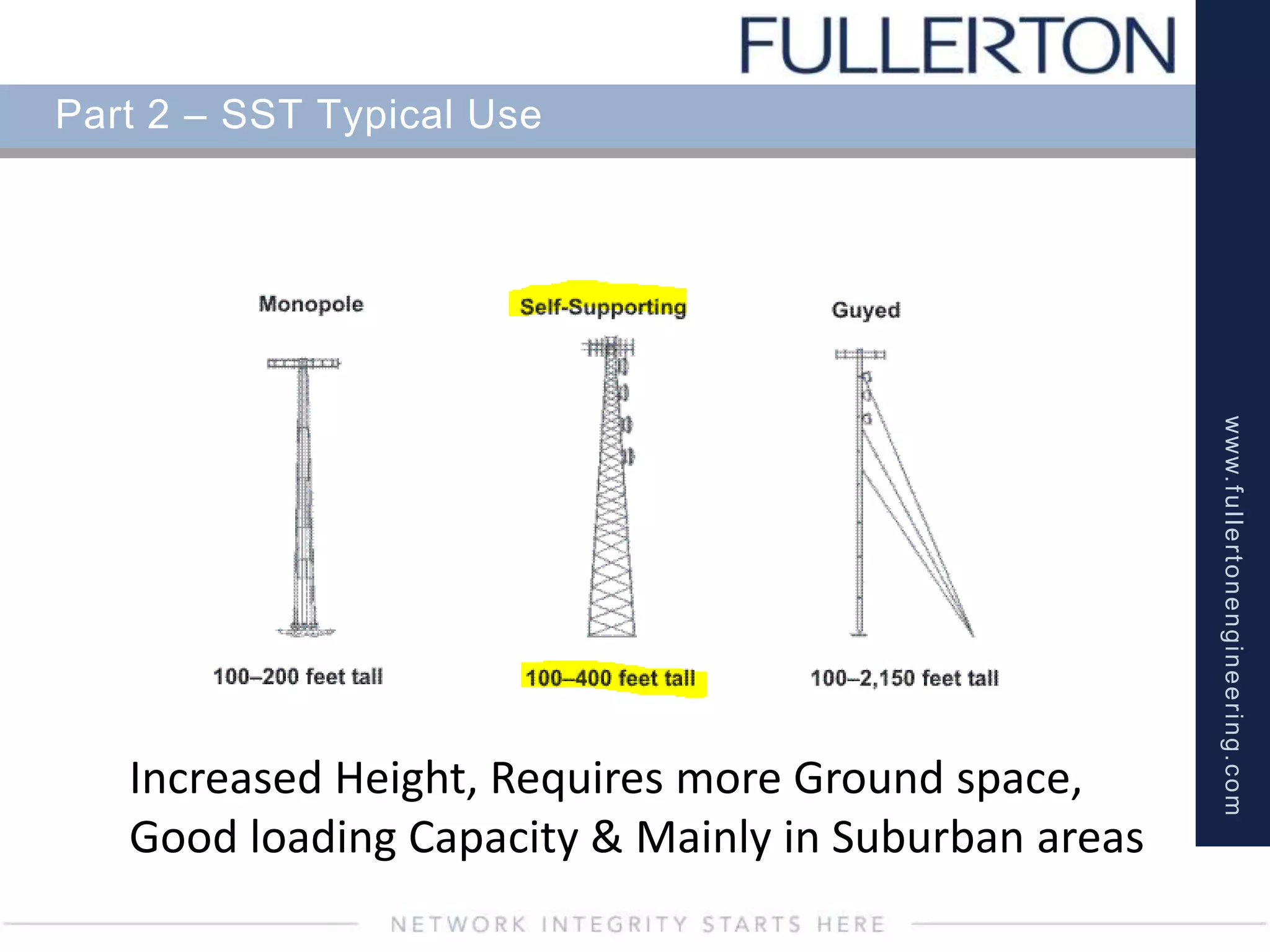 Part 2 Self Supporting tower structures | PPTX