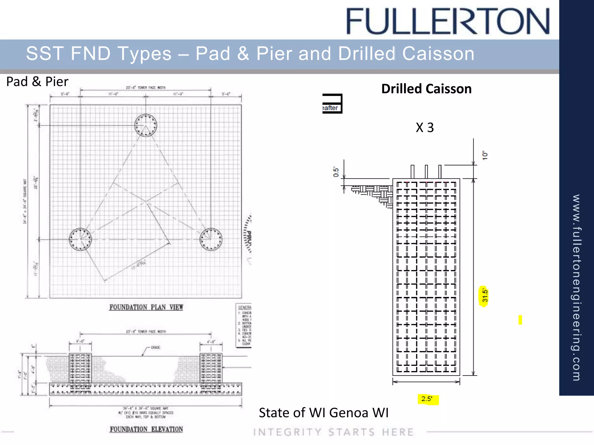 Part 2 Self Supporting tower structures | PPTX