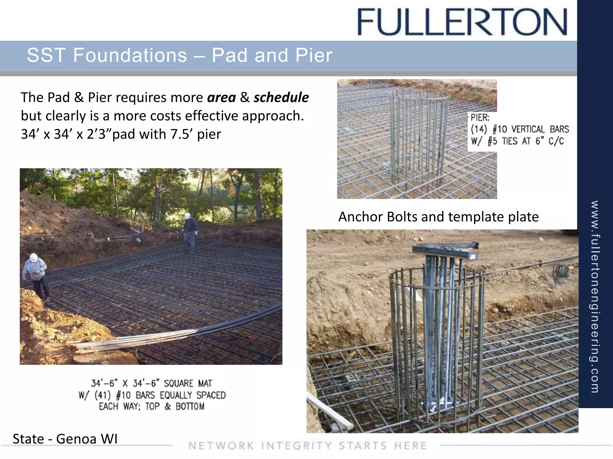 Part 2 Self Supporting tower structures | PPTX