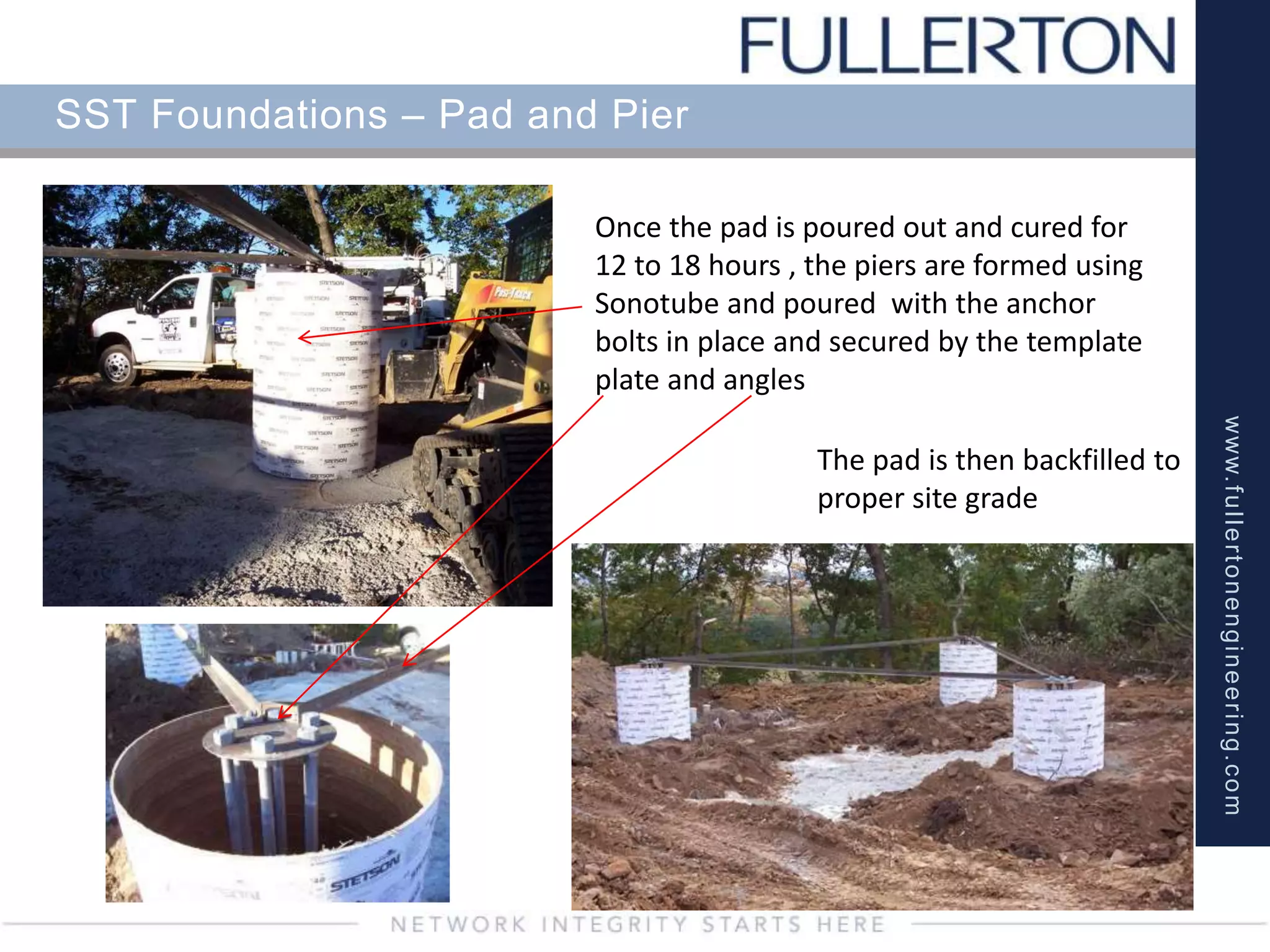 Part 2 Self Supporting tower structures | PPTX