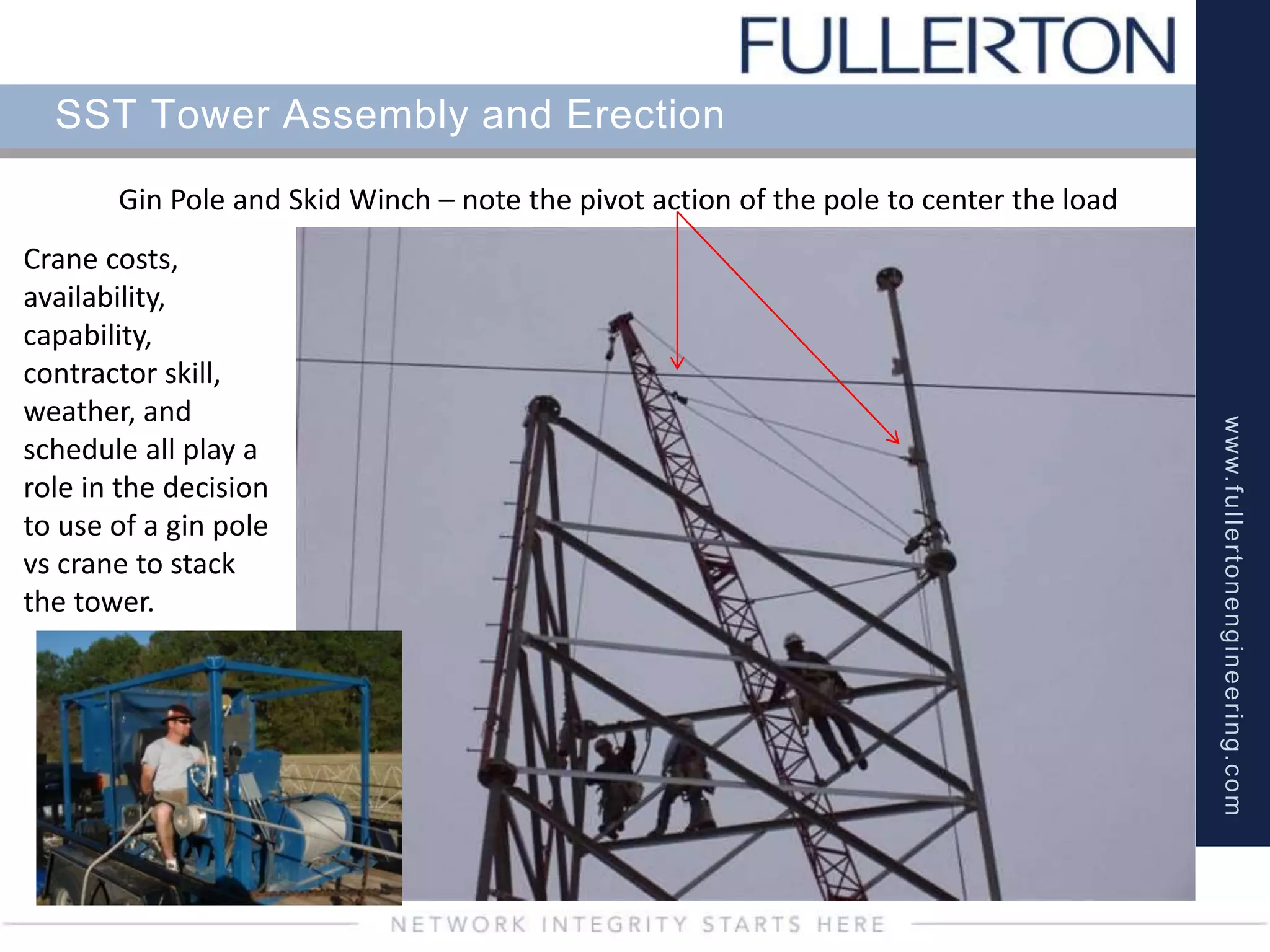 Part 2 Self Supporting tower structures | PPTX