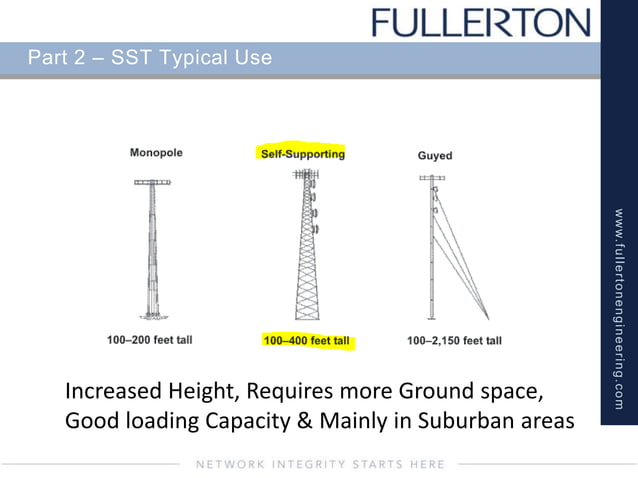 Part 2 Self Supporting tower structures | PPTX | Climbing | Extreme Sports