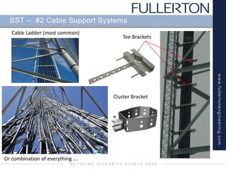 Part 2 Self Supporting tower structures | PPTX