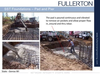 Part 2 Self Supporting tower structures | PPTX
