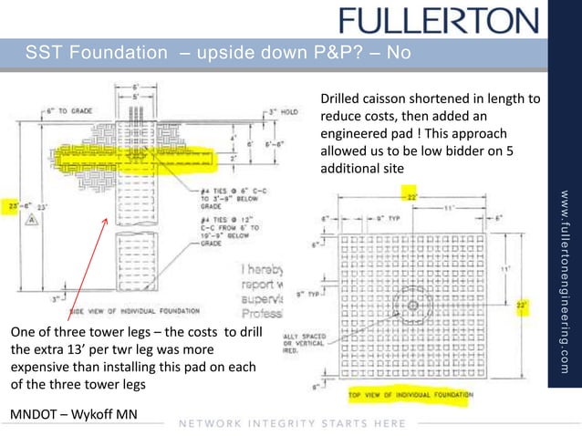 Part 2 Self Supporting tower structures | PPTX | Climbing | Extreme Sports