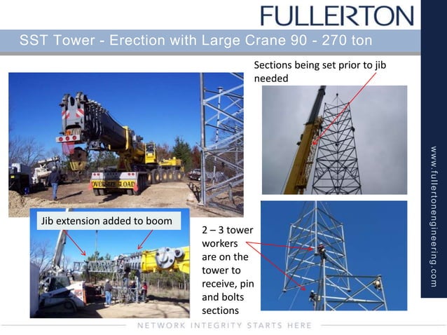 Part 2 Self Supporting tower structures | PPTX | Climbing | Extreme Sports