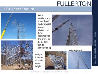Part 2 Self Supporting tower structures | PPTX