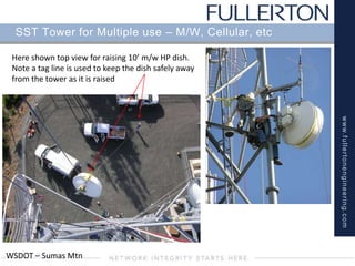 Part 2 Self Supporting tower structures | PPTX
