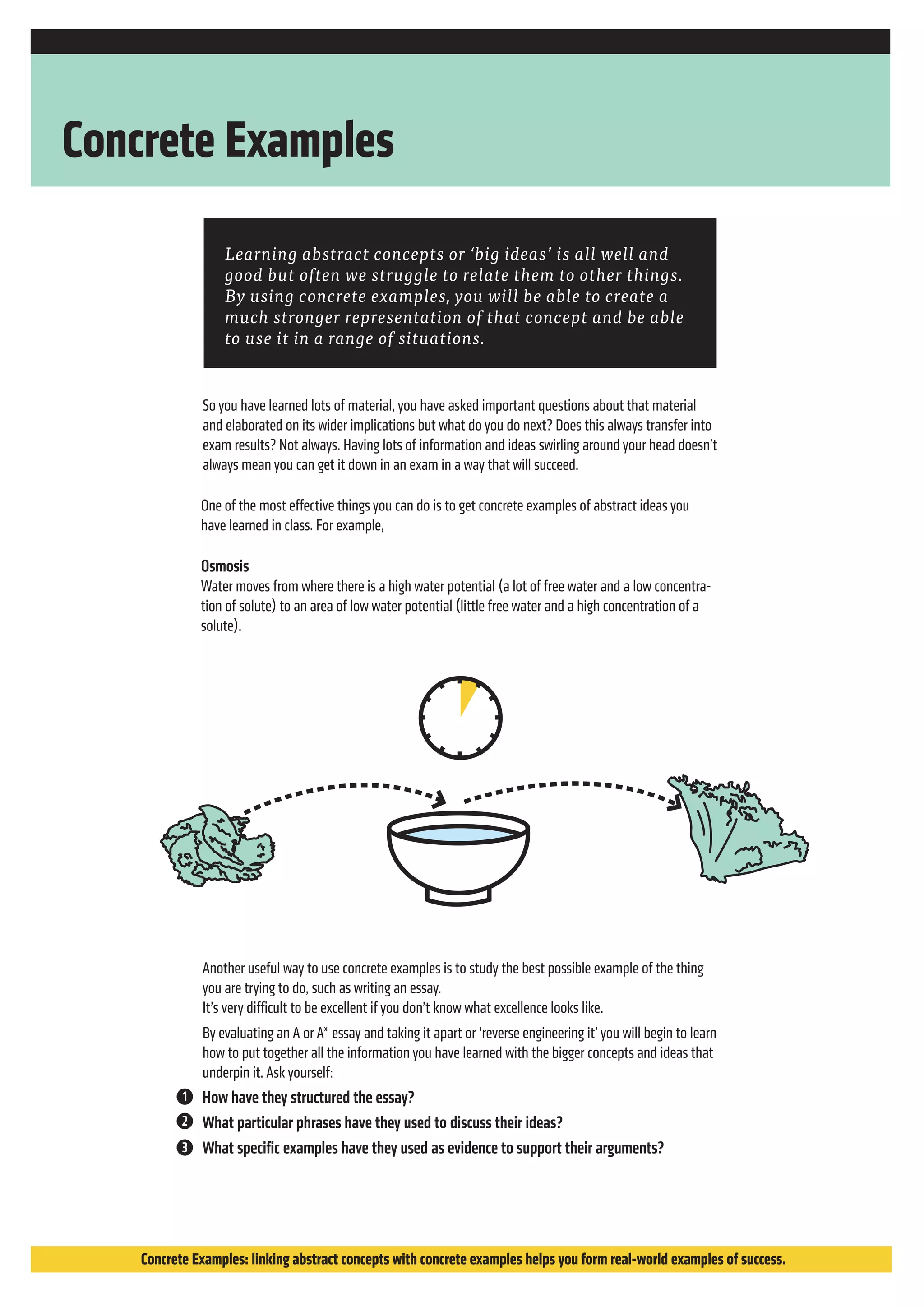 5 habits of an effective learner | PDF